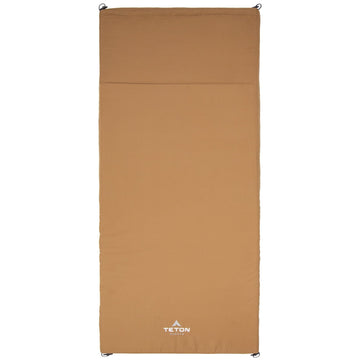 Foam Camp Pads – Teton Gear